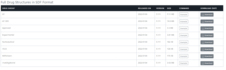 DrugBank介绍与使用 | 药研导航