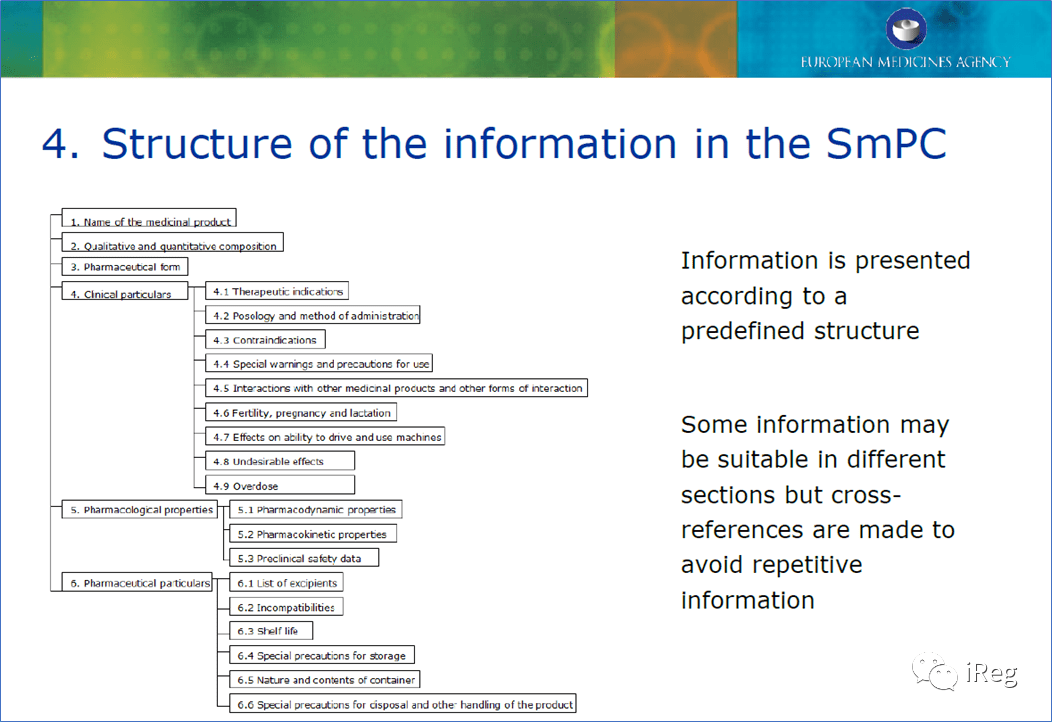 【iReg】世界各国药品说明书查询——欧洲篇（二）SmPC/PIL | 药研导航