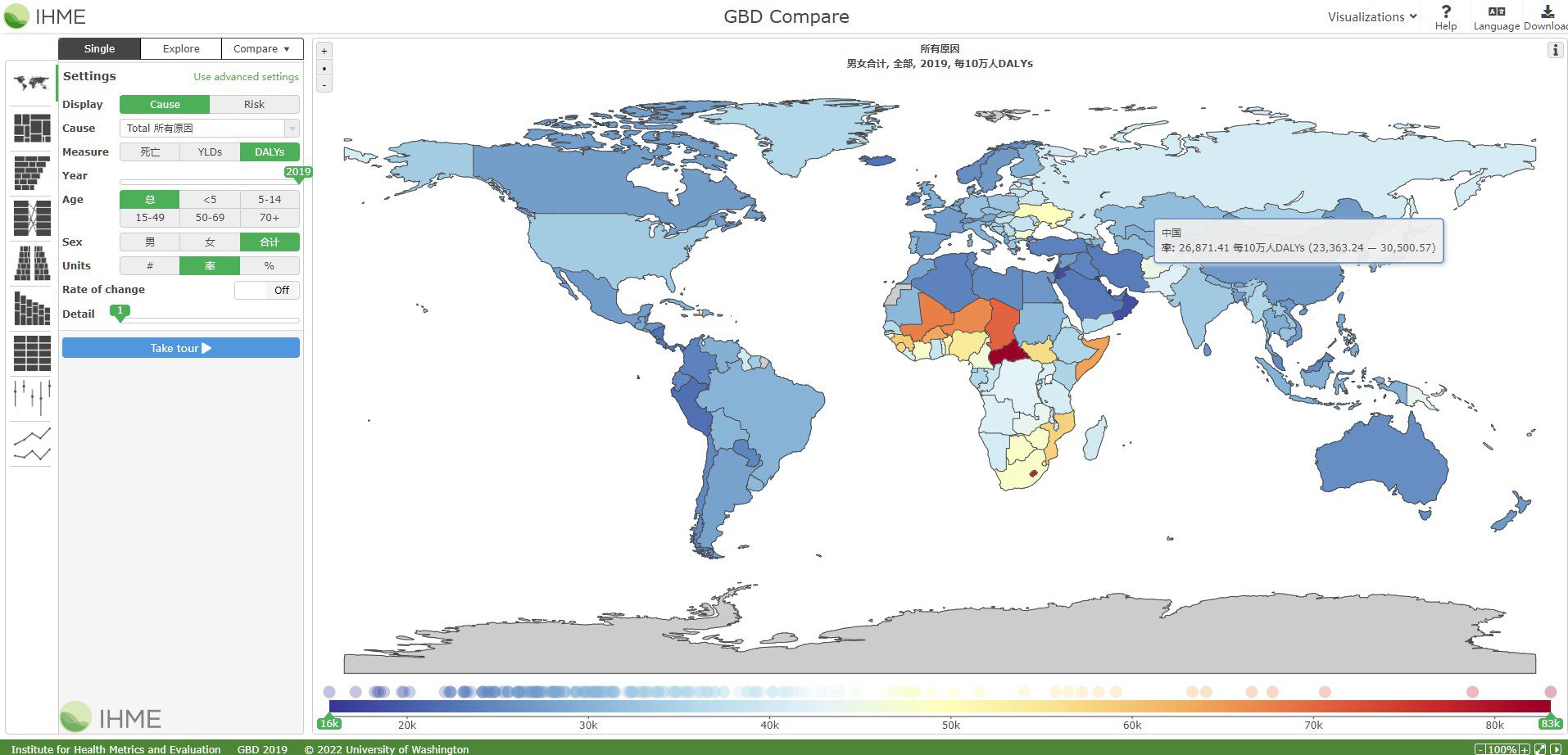 GBD*流行病图表官网 - 世界上最全面全球生命统计和其他健康相关数据目录。 | 药研导航