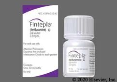 FDA审评报告：芬氟拉明口服溶液 | 药研导航