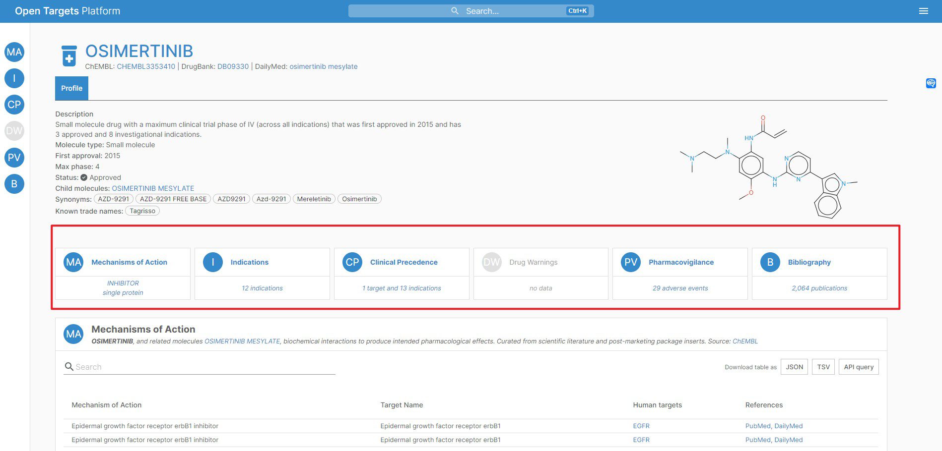 Open Targets官网 - Open Targets Platform | 药研导航