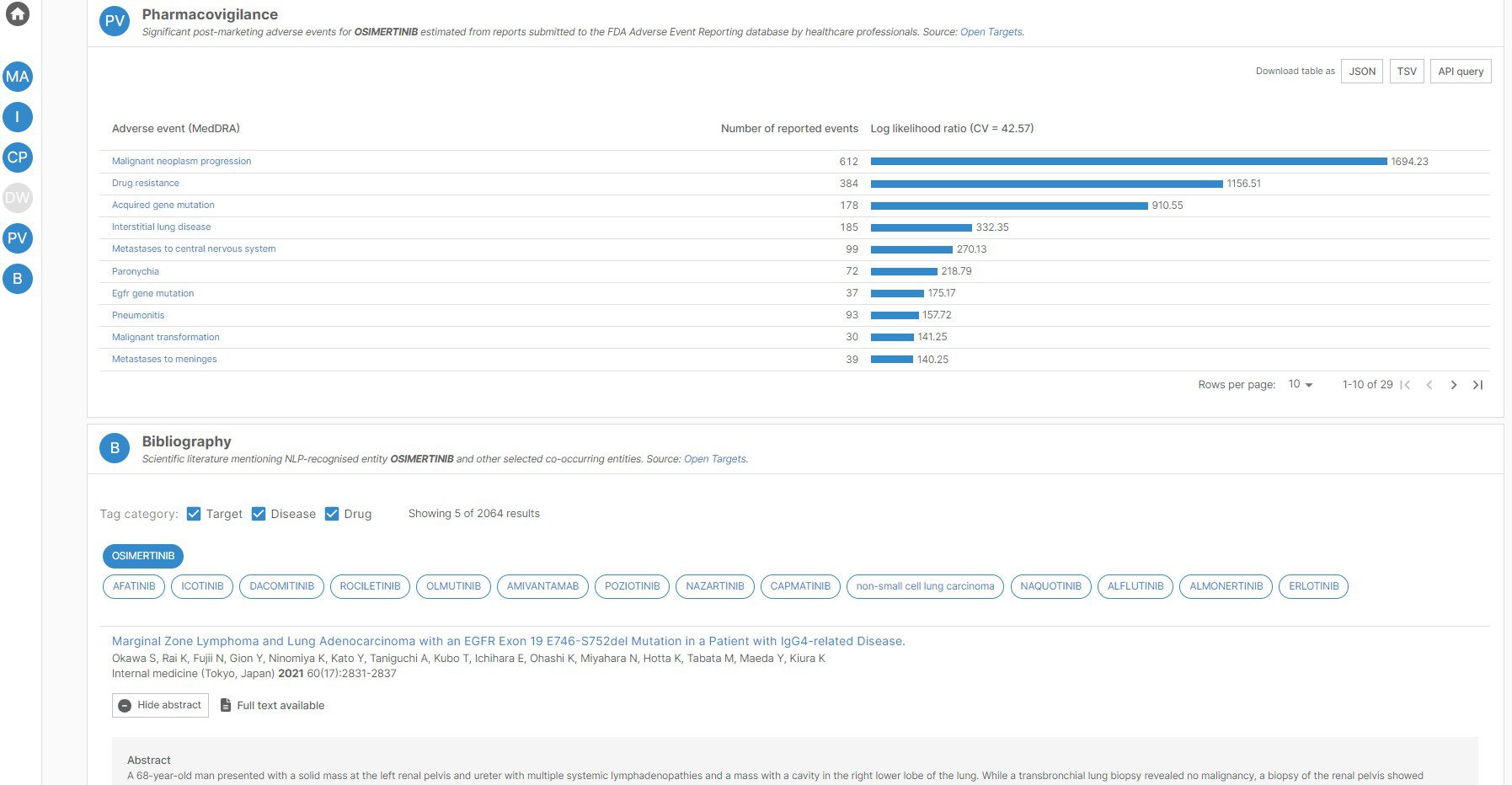 Open Targets官网 - Open Targets Platform | 药研导航