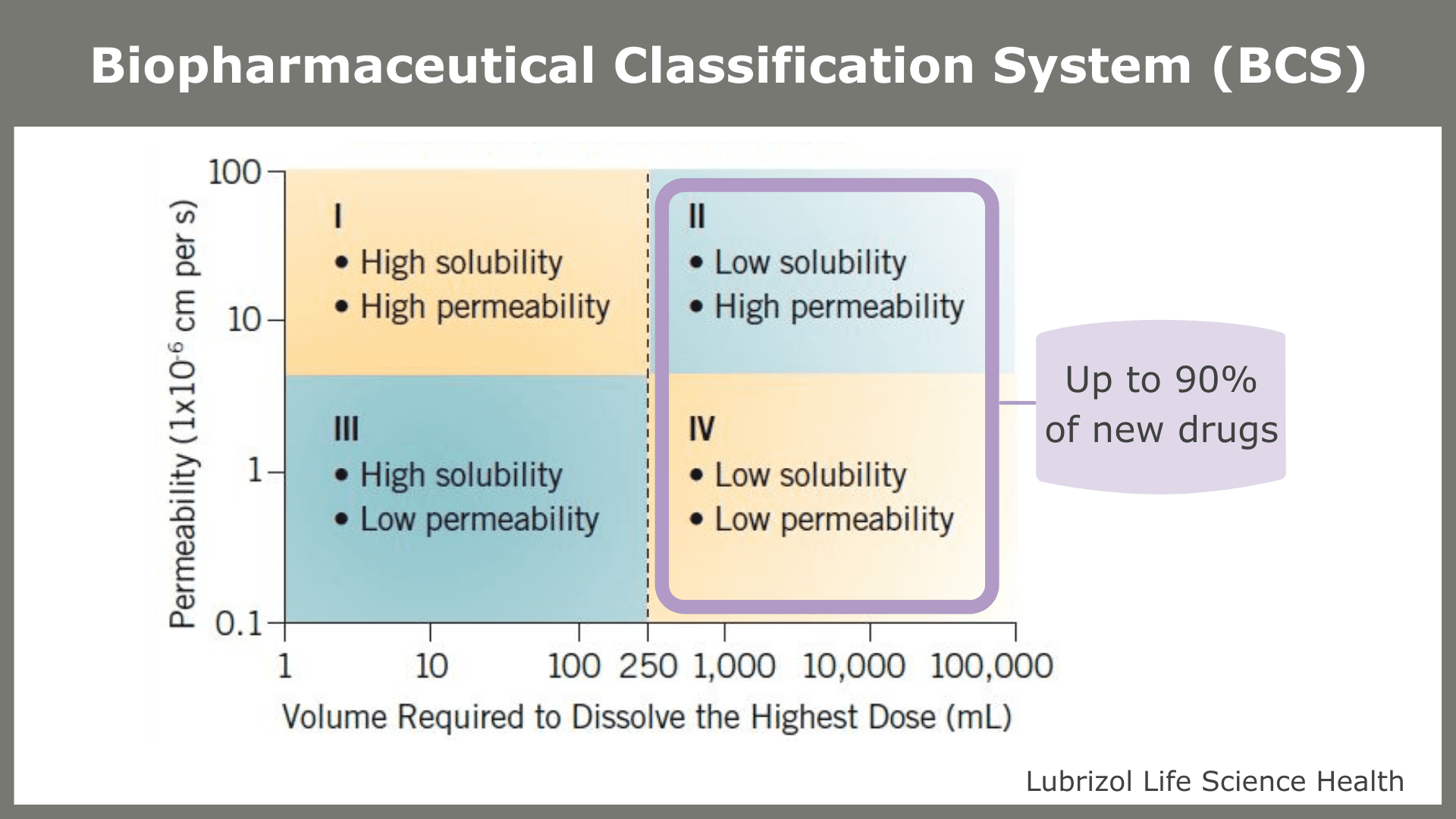 疗效药靶数据库TTD2020 | 药研导航