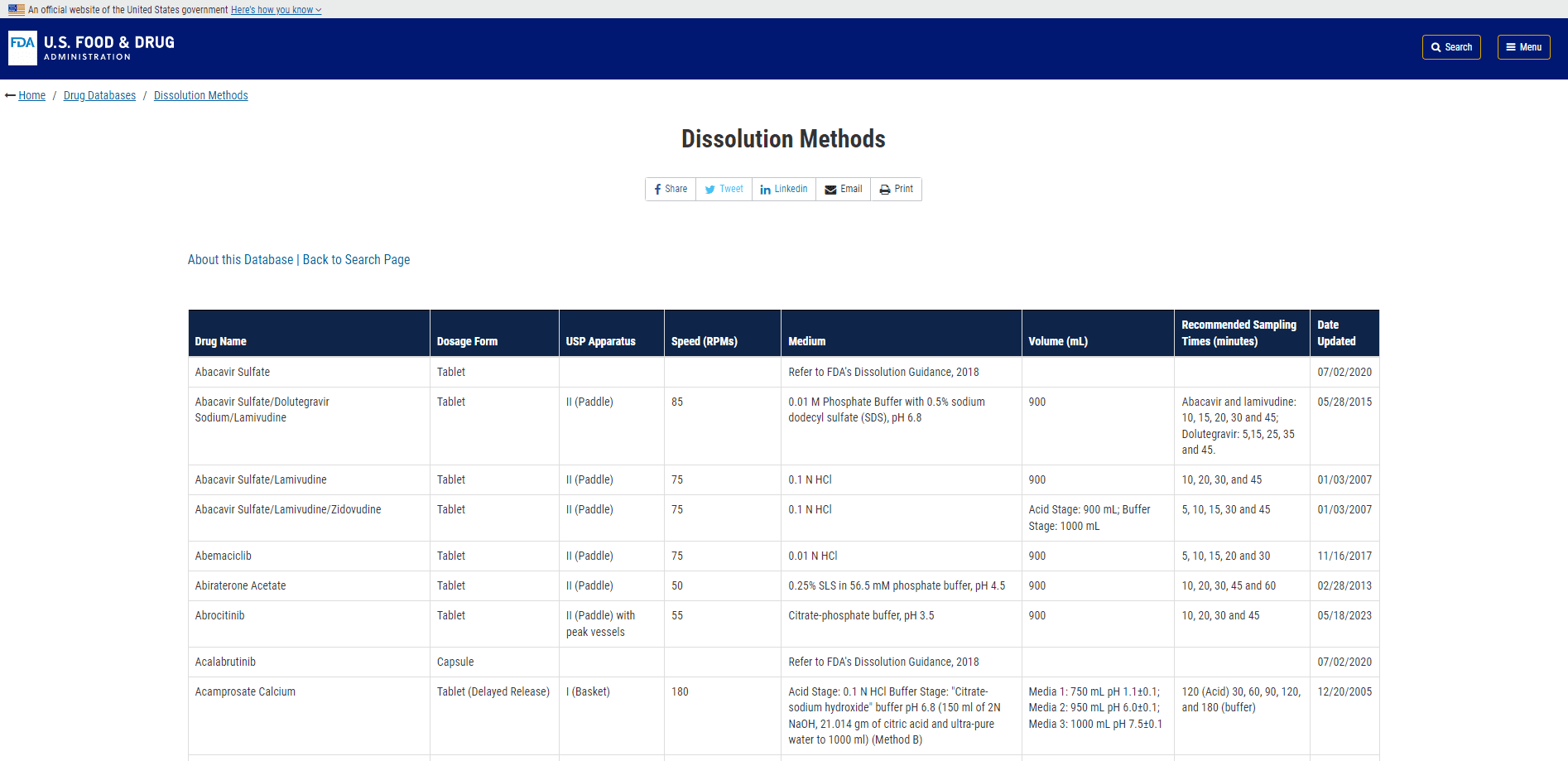 FDA溶出方法数据库官网 - FDA溶出方法数据库 | 药研导航