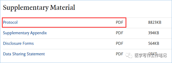 如何检索临床试验方案 | 药研导航