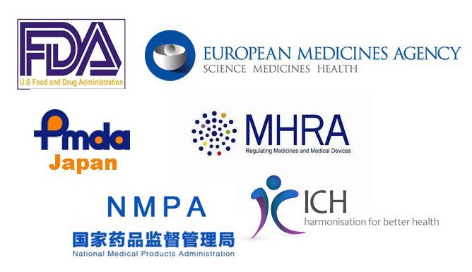 推荐 | 一文理清EC、EMA、HMA, NCA及EDQM在欧洲药品注册中的职能和关系 | 药研导航